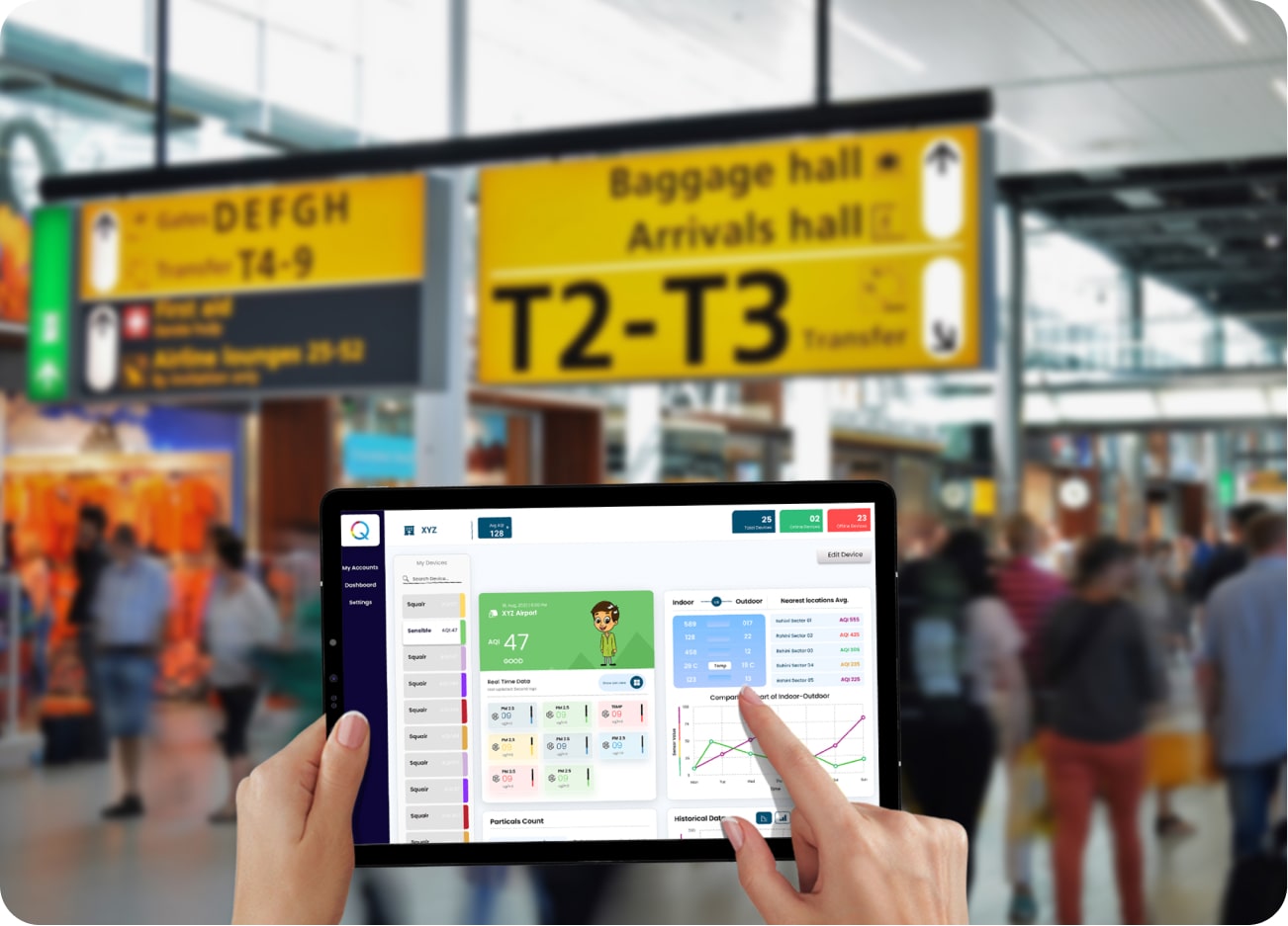 Air Quality Solutions for Airport | Prana Air