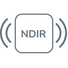 Prana Air Nano CO2 Monitor (NDIR Sensor) | Portable, Accurate