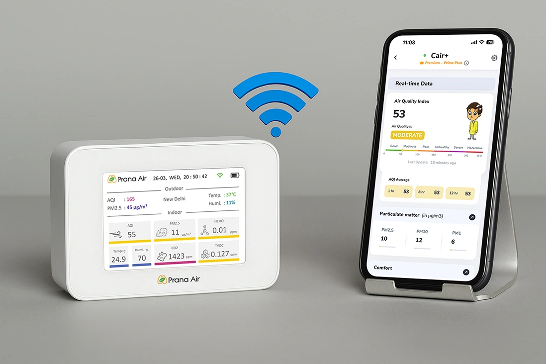 Prana Air Cair+ Indoor Air Quality Monitor | WiFi Connectivity | Portable